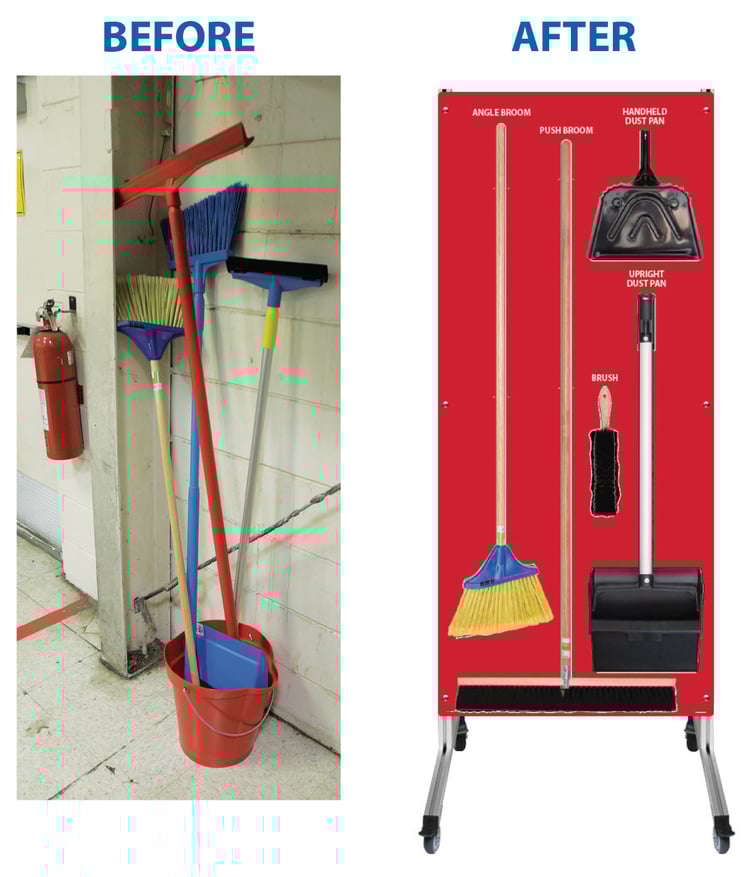 Organize Your Workspace With Customizable Shadow Boards For Tools