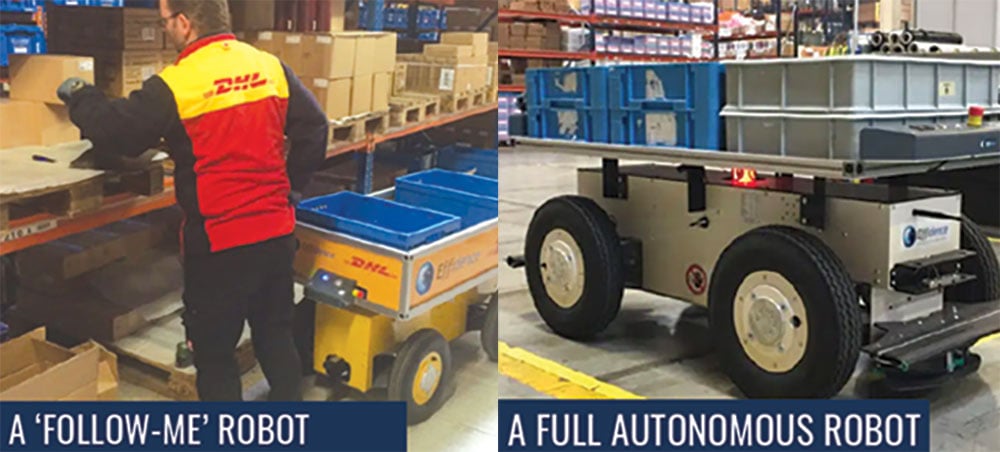 Effidence Autonomous Mobile Robots And Logistic Solutions
