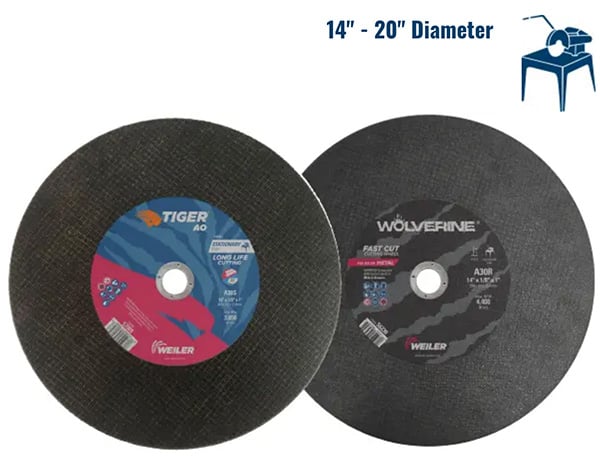 Cutting Wheels Designed For Demanding Metal Fabrication Applications